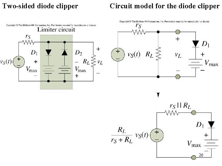 Lecture 2 Semiconductor Diodes The pn Junction Diode