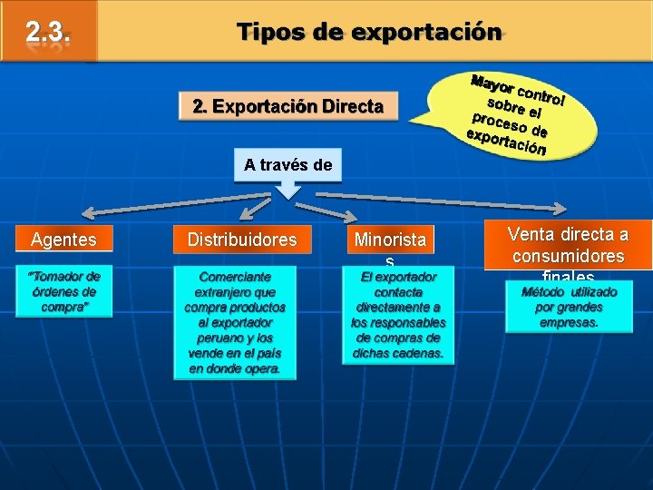 VOL III ABC DEL COMERCIO EXTERIOR GUIA PRCTICA
