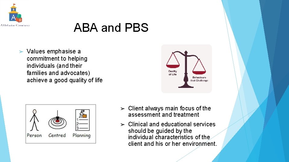 All Behaviour Consultancy From Exclusion to Inclusion A