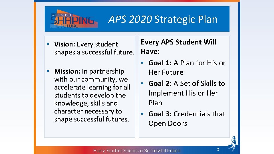 2018 State of the District Presented by APS