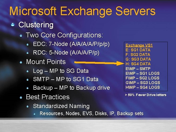 Best Practices of Exchange Server Preventative Maintenance Brett