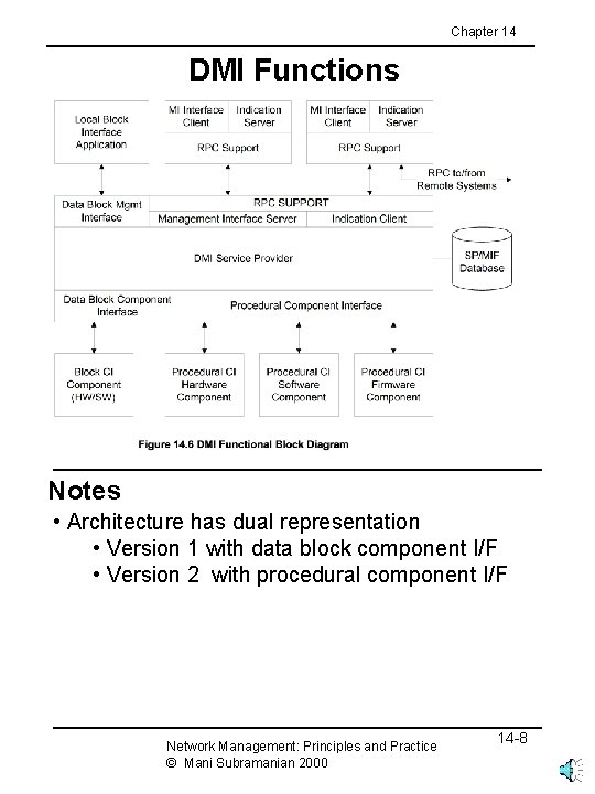 Chapter 14 WebBased Management Network Management Principles and