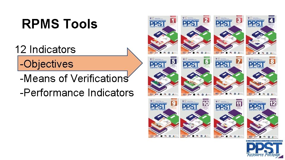 ITS ALIGNMENT TO THE OTHER SYSTEMS Session Objectives