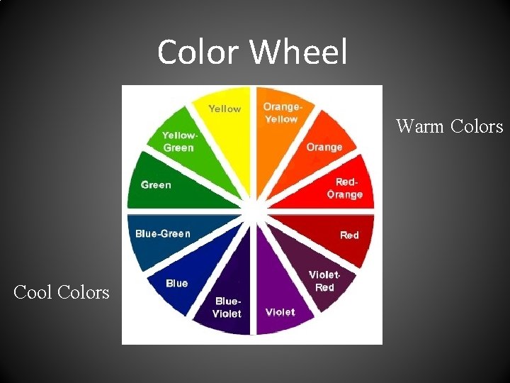 Color Theory The Spectrum White light is made