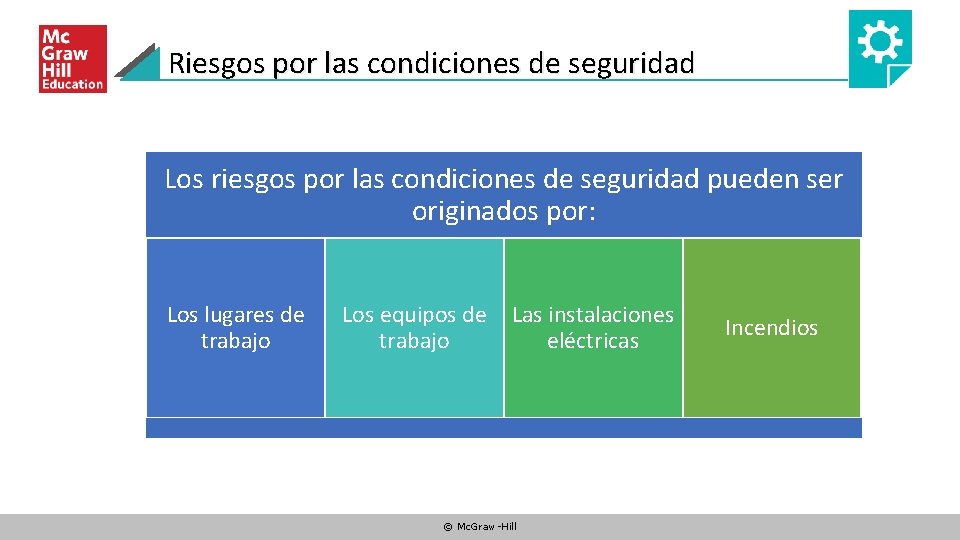 Unidad 16 Los riesgos laborales de las condiciones