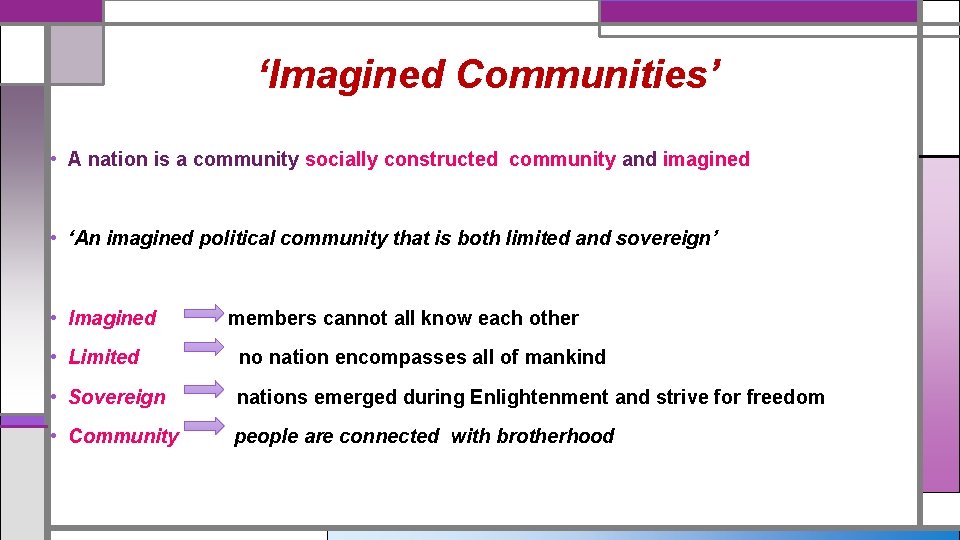 Imagined Communities Benedict Anderson Presentation Overview Chapter 1