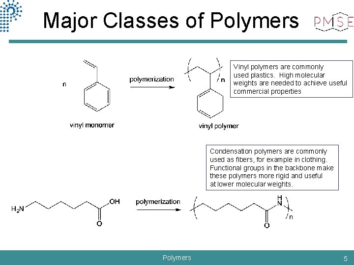 Polymers Essential Background and Definitions Contents Introduction to