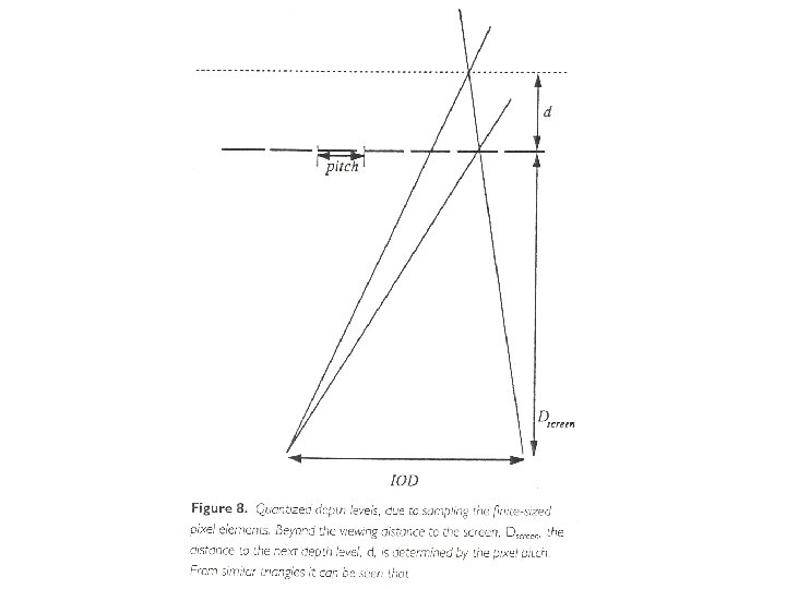 Whats on page 13 25 Tom Butkiewicz Refresh
