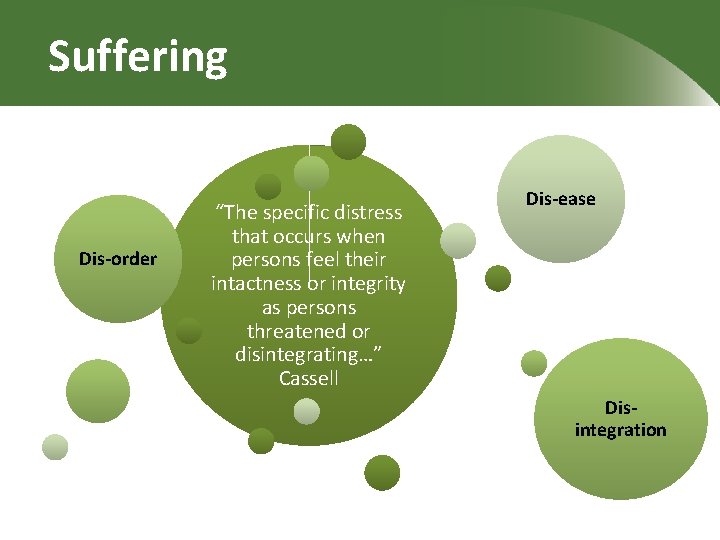 Becoming a Mindful Clinician in three easy steps