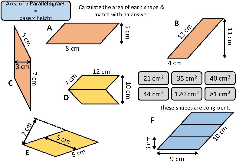 Parallelogram Area Demonstration This resource provides animated ...