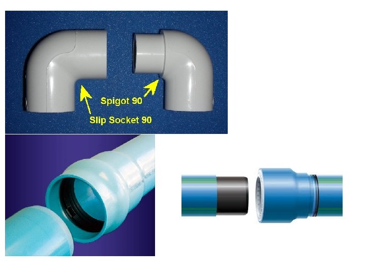 Basics of Plumbing Pipe Joints Workshop CIVL 222