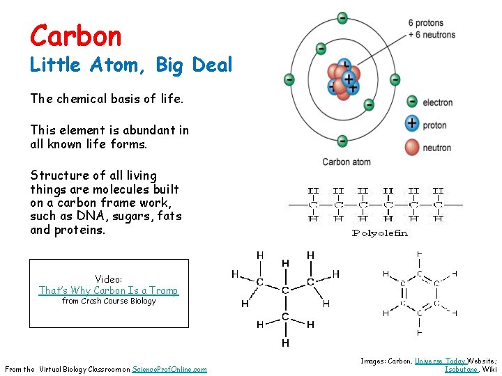 About Science Prof Online Power Point Resources Science