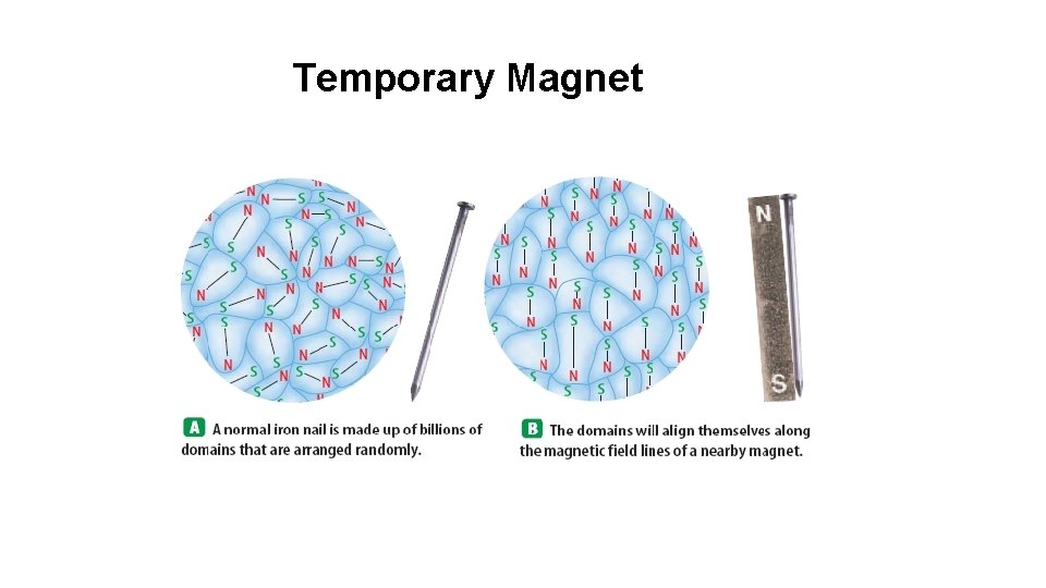 Magnetism Introduction Video https www youtube comwatch v58