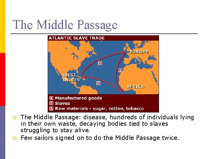 Slavery and National Underground Railroad History University Sojourner