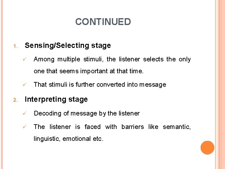 BUSINESS COMMUNICATION UNIT 3 Dr Md Sarwar Alam