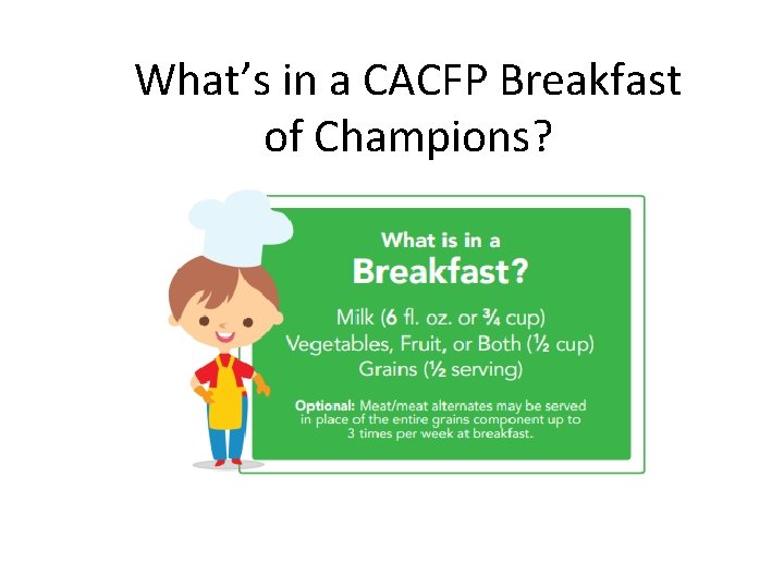 Whats in a CACFP Breakfast of Champions Note
