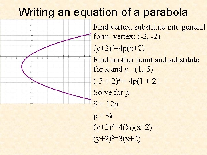 Today in Precalculus Go over homework Notes Parabolas