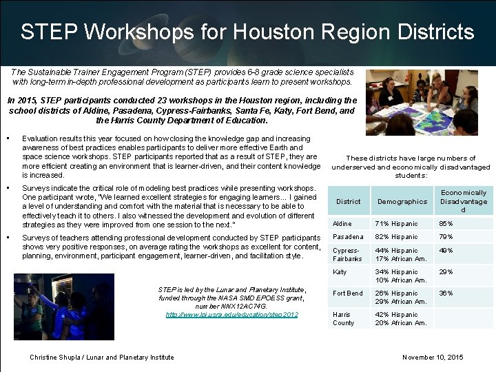 STEP Workshops for Houston Region Districts The Sustainable