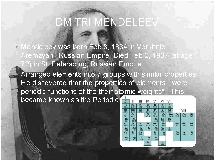 SCIENTISTS BY OLIVIA JOHNSON JOHN DALTON Chemist John