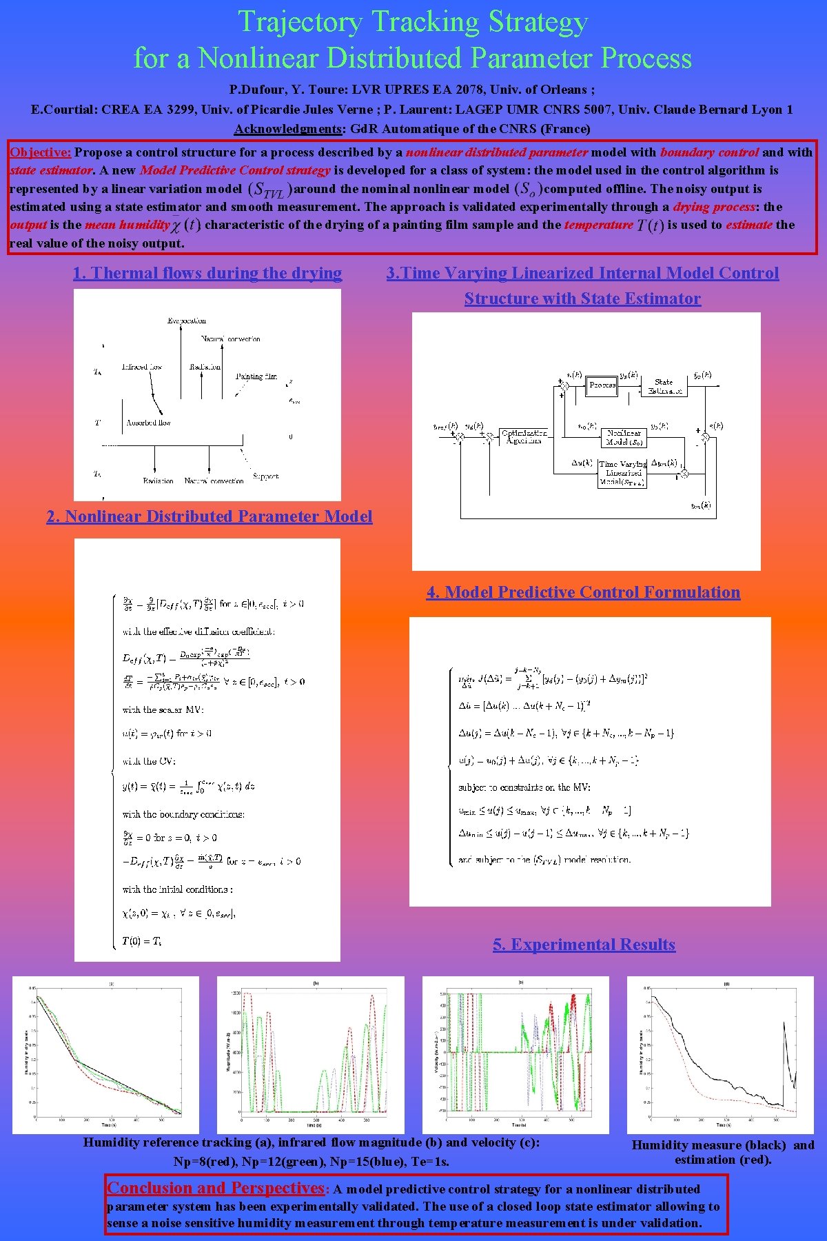 Trajectory Tracking Strategy for a Nonlinear Distributed Parameter
