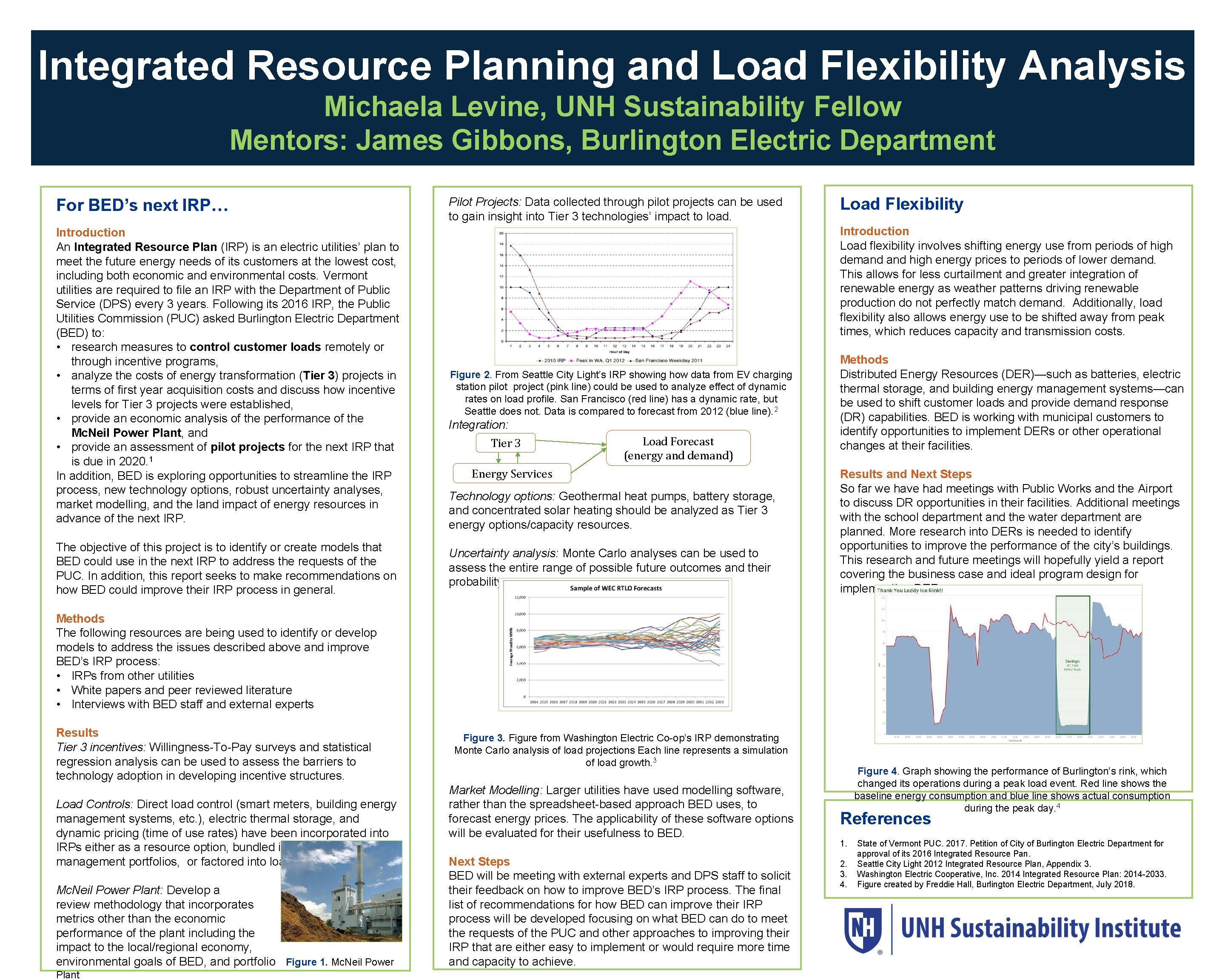 Integrated Resource Planning and Load Flexibility Analysis Michaela
