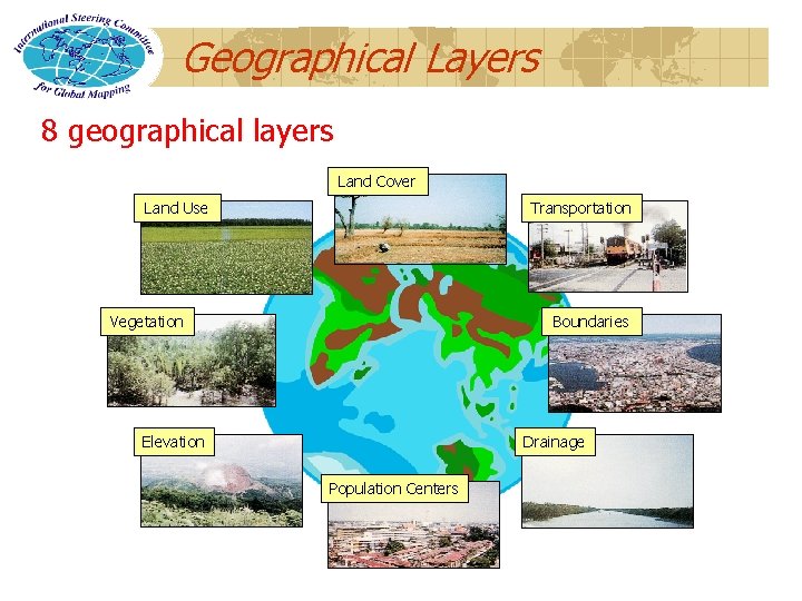 The Global Map Experience Some Lessons for One