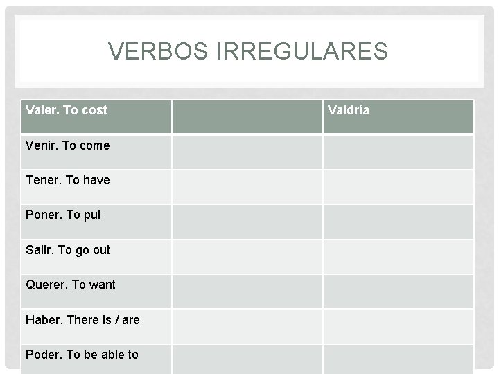 EL CONDICIONAL CONDICIONAL To talk about what you