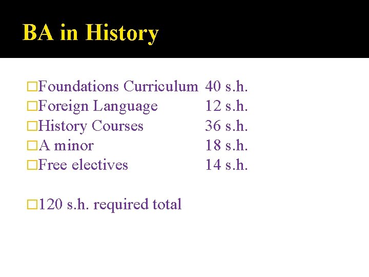 Department of History East Carolina University BA in
