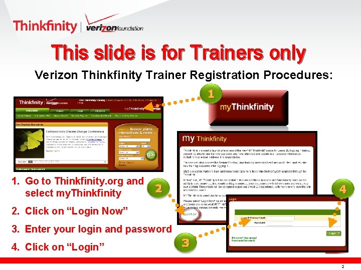 This slide is for Trainers only Thank you