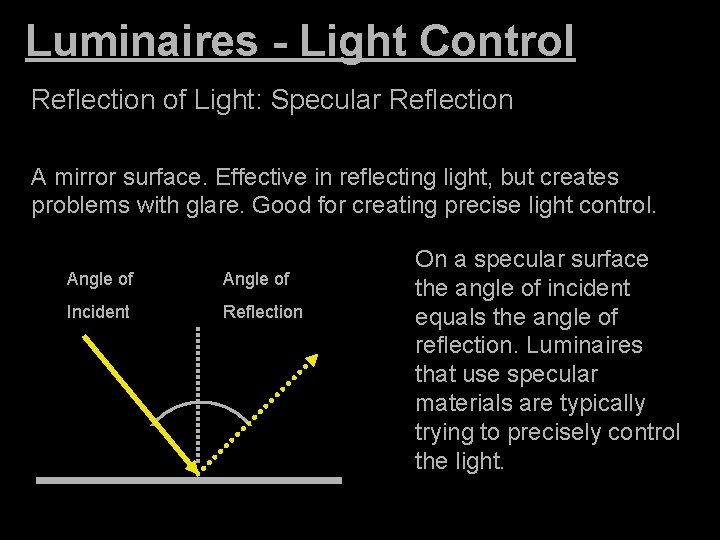 ART 2640 Building Systems of Interior Environments Fall