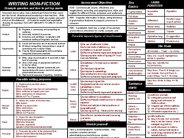 WRITING NONFICTION Example question and how to get