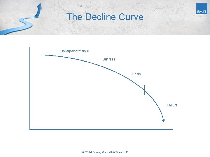 Business Turnarounds ICTF International Credit Professionals Symposium in