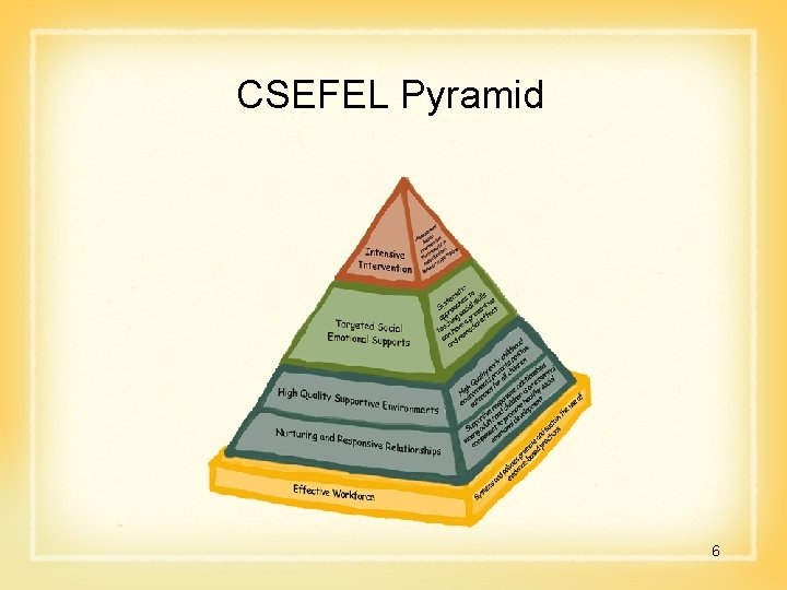 BUILDING SOCIAL EMOTIONAL AND CHARACTER SKILLS 1 Every