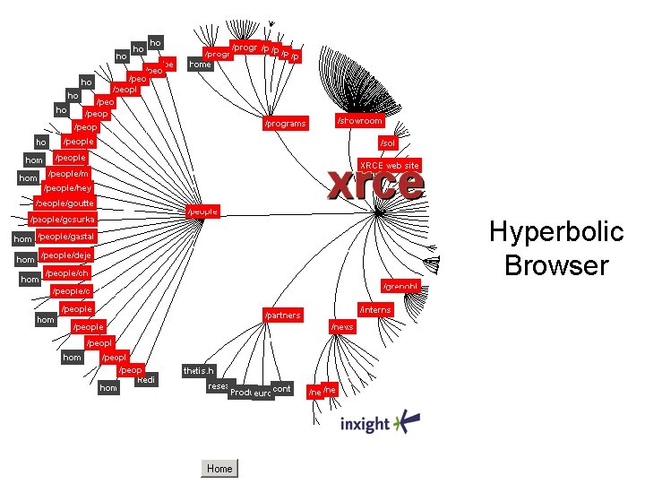 Lecture 7 Visual Design Terry Winograd CS 147