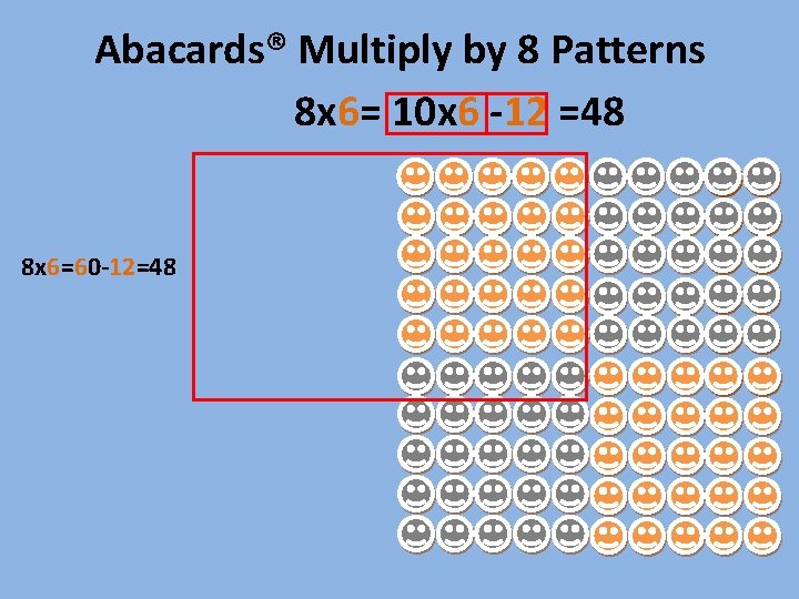 Abacards Multiply by 8 Patterns Rule 8 x