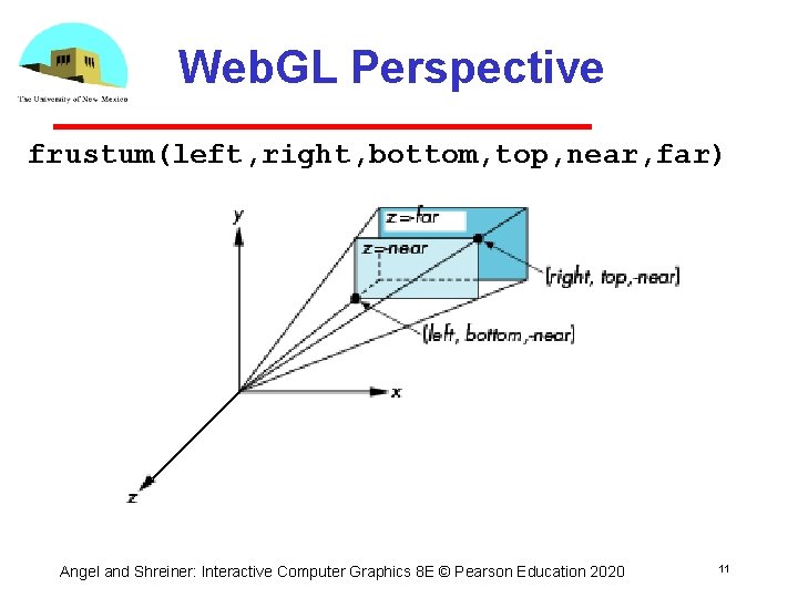 Introduction to Computer Graphics with Web GL Ed