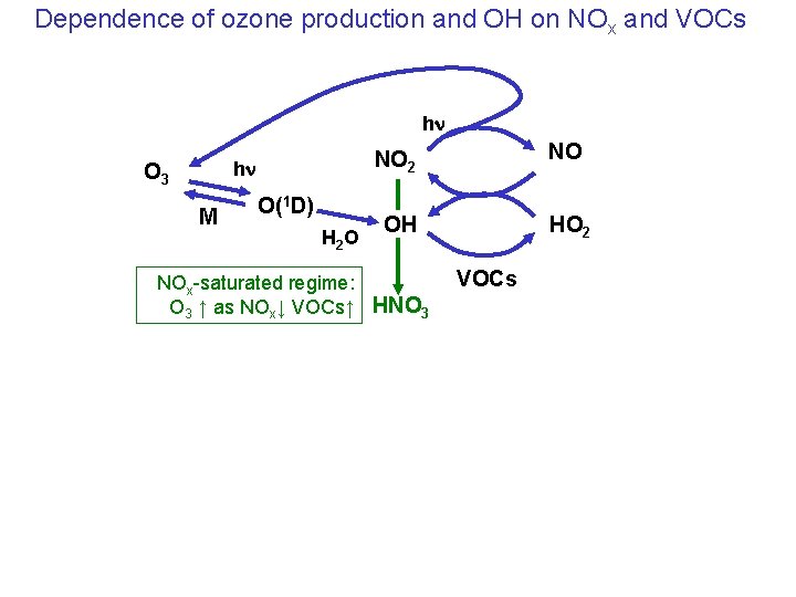 The industrial revolution and air pollution Pittsburgh in