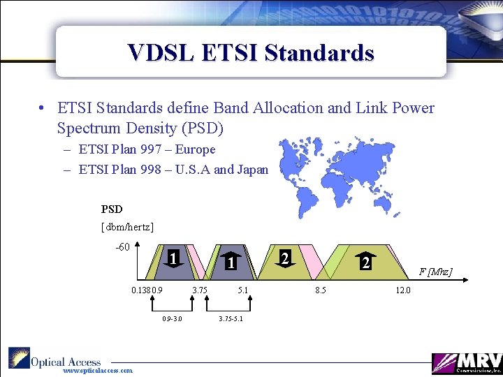 Ethernet over VDSL Broadband access over existing copper