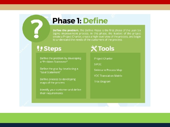 Module 3 Part 1 Developing and Implementing a