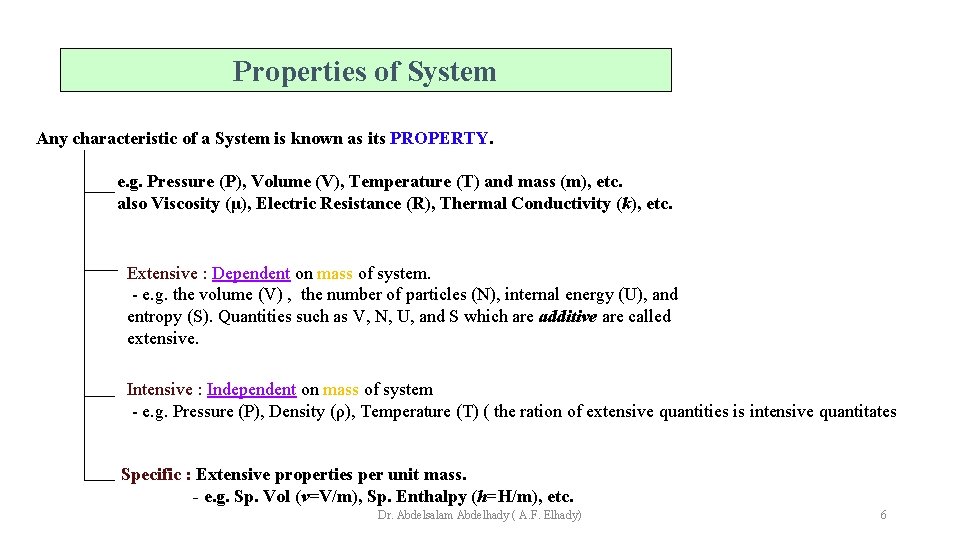 Thermodynamic Lecture 1 Basic Concepts Dr Abdelsalam Abdelhady