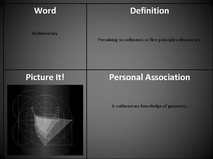 Word Definition Vulture A large bird of prey