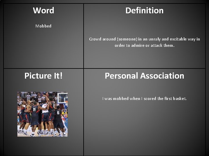 Word Definition Vulture A large bird of prey