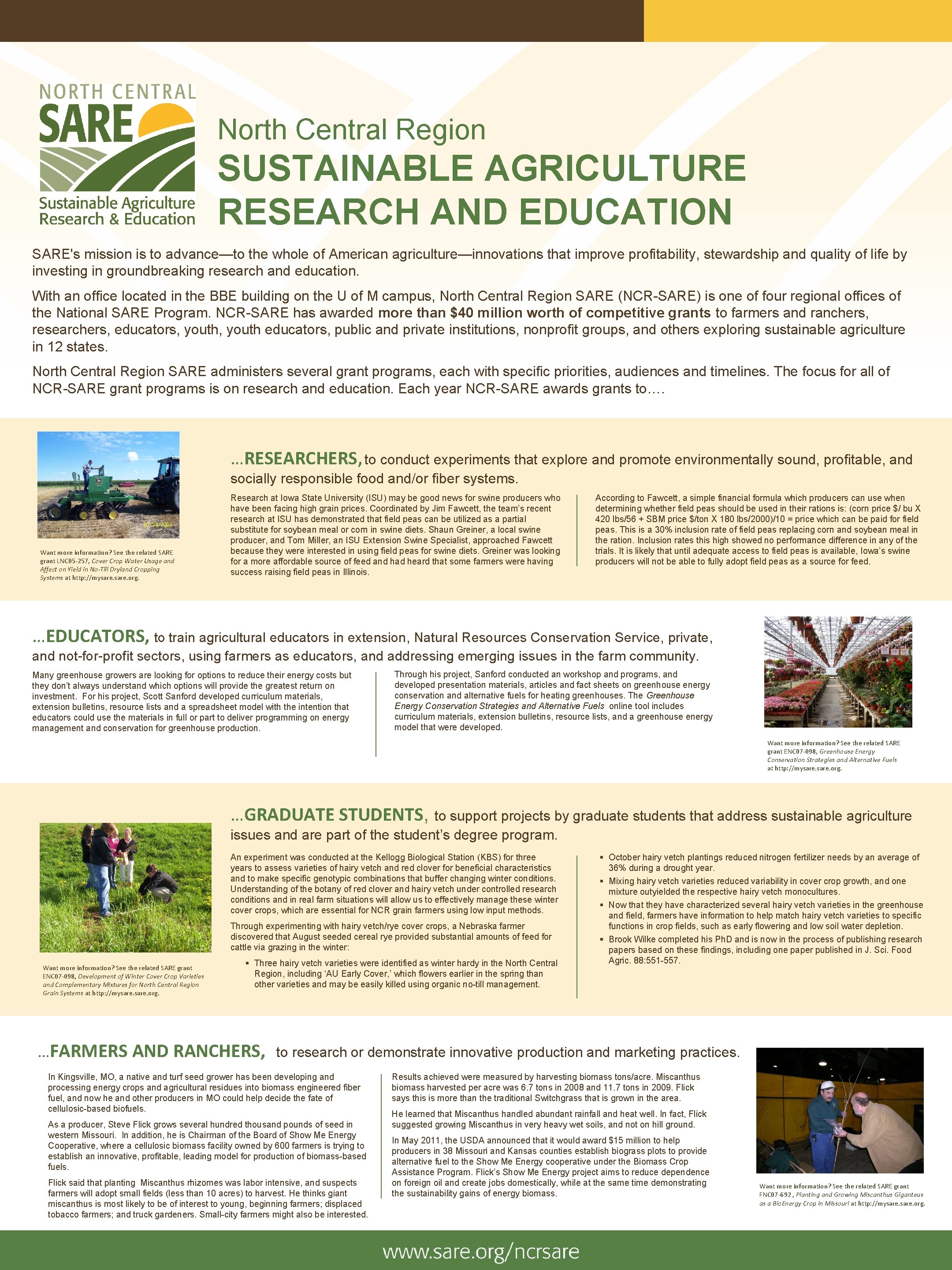 North Central Region SUSTAINABLE AGRICULTURE RESEARCH AND EDUCATION