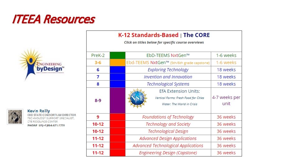Technology and Engineering Teacher Update November 12 2020