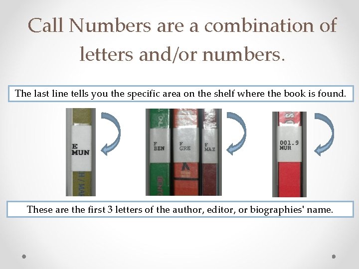 Library Orientation Addresses in the Library What is