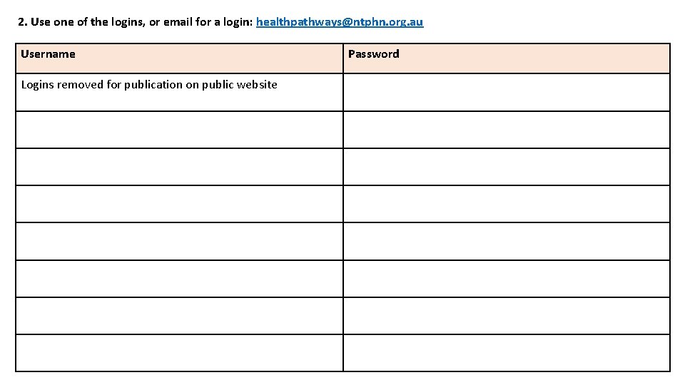 What is NT Health Pathways Presentation for AMSANT
