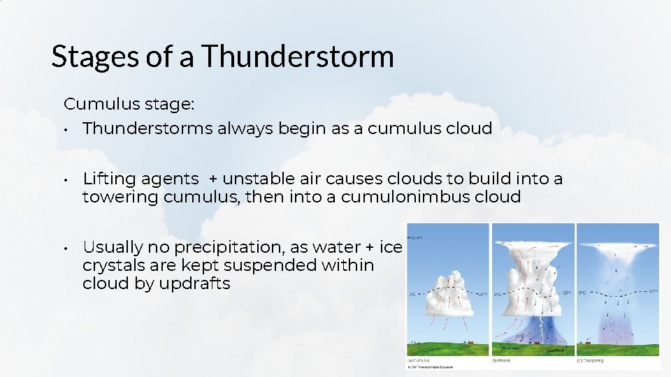 C 436 02 Describe Severe Weather Conditions FSgt