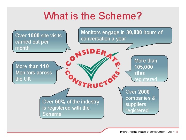 Considerate Constructors Scheme Student Presentation Academic Year 20172018