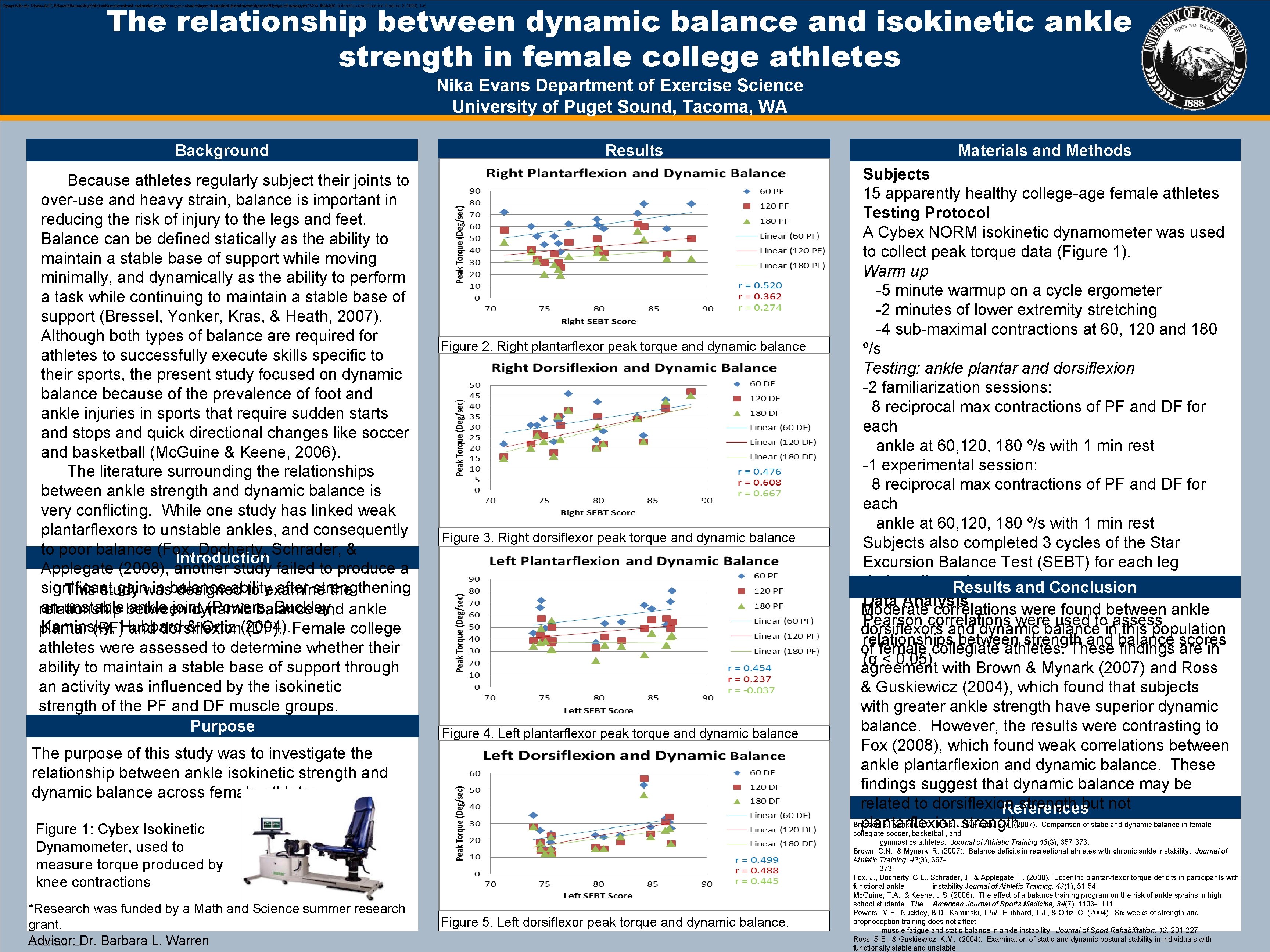 The relationship between dynamic balance and isokinetic ankle