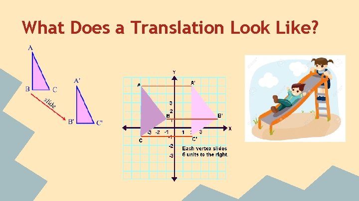 All About Transformations Miss Ehrhardts Second Grade Class